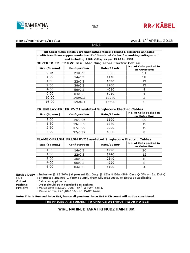 RR Electrical Wires MRP | PDF | Electrical Wiring | Electrical Components