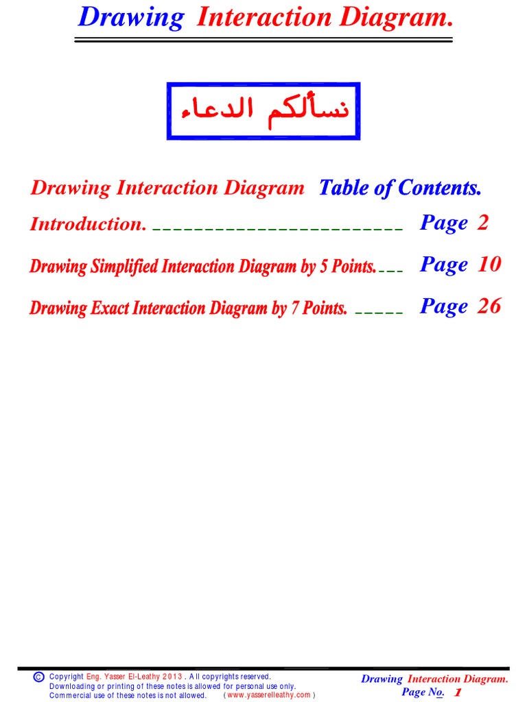 18 - (Columns) Drawing Interaction Diagram | PDF | Civil Law (Common ...