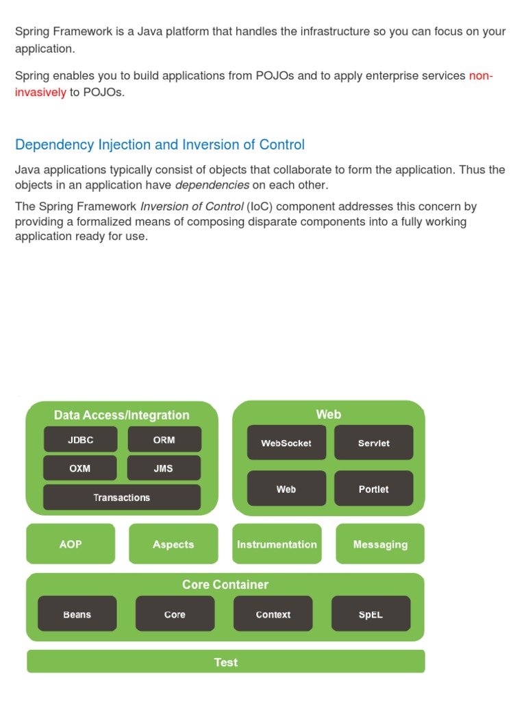 Dependency Injection and Inversion of Control: Non-Invasively | PDF