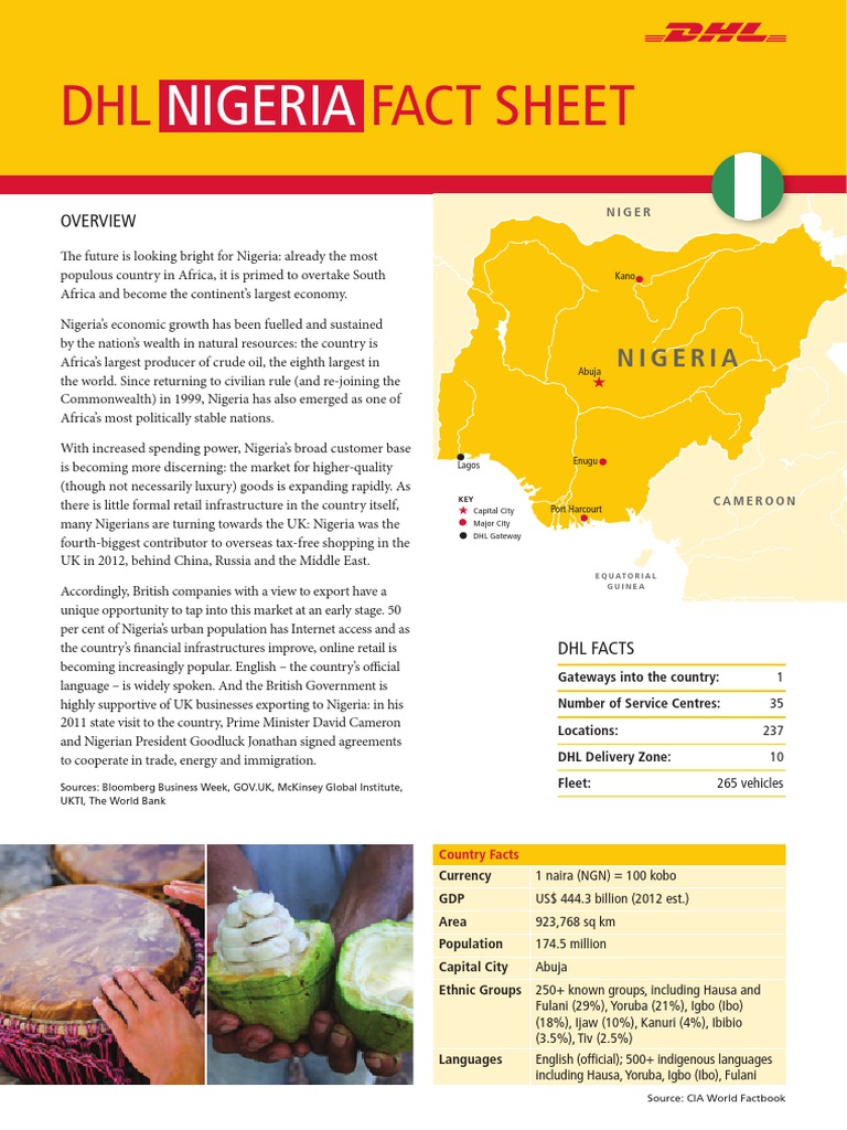 Exporting to Nigeria Fact Sheet | Igbo People | Nigeria