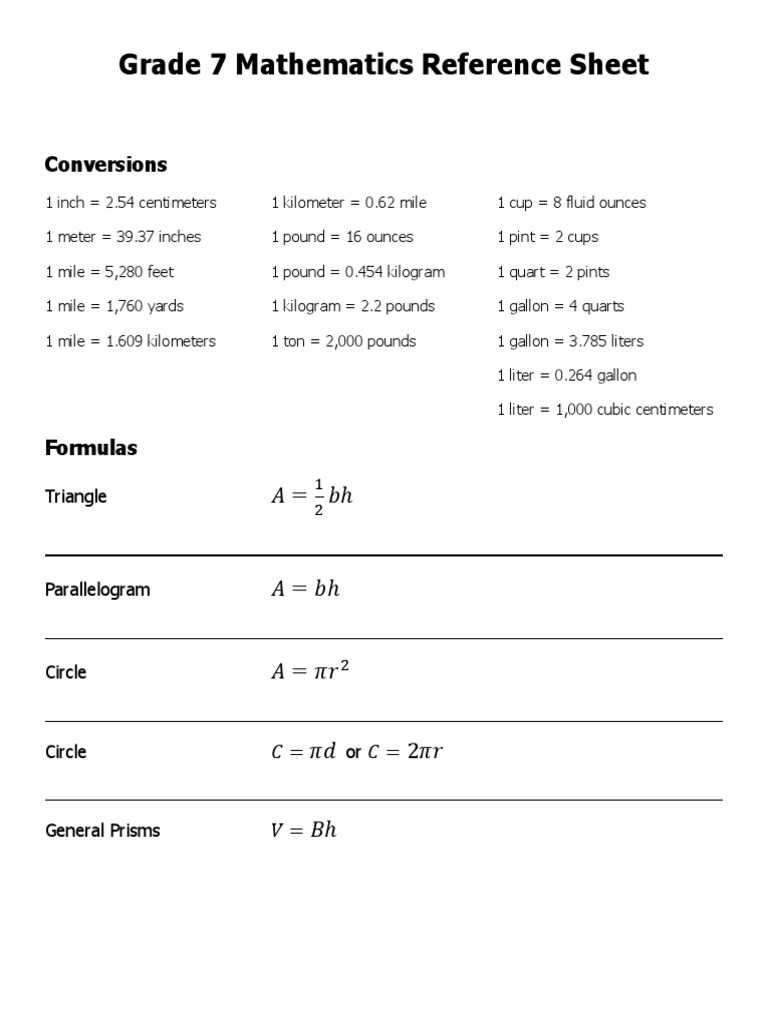 Grade 7 Mathematics Reference Sheet 1 | PDF