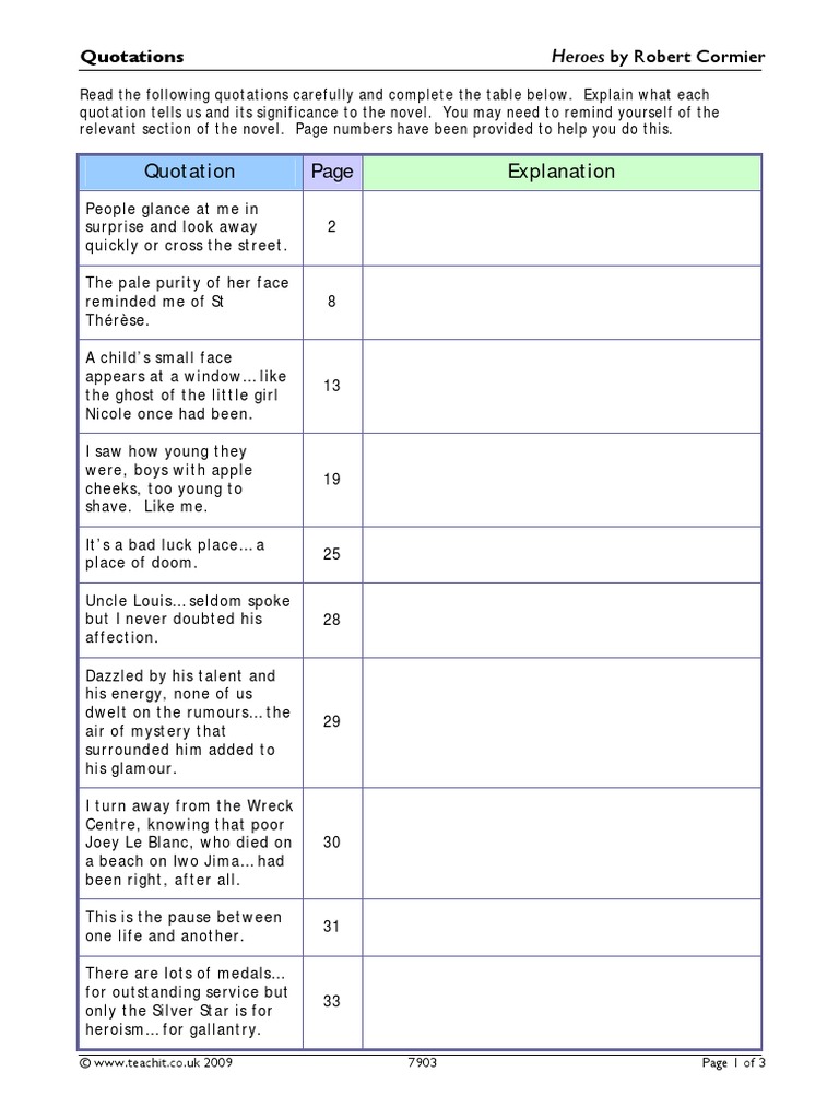 Quotations: Heroes by Robert Cormier | PDF