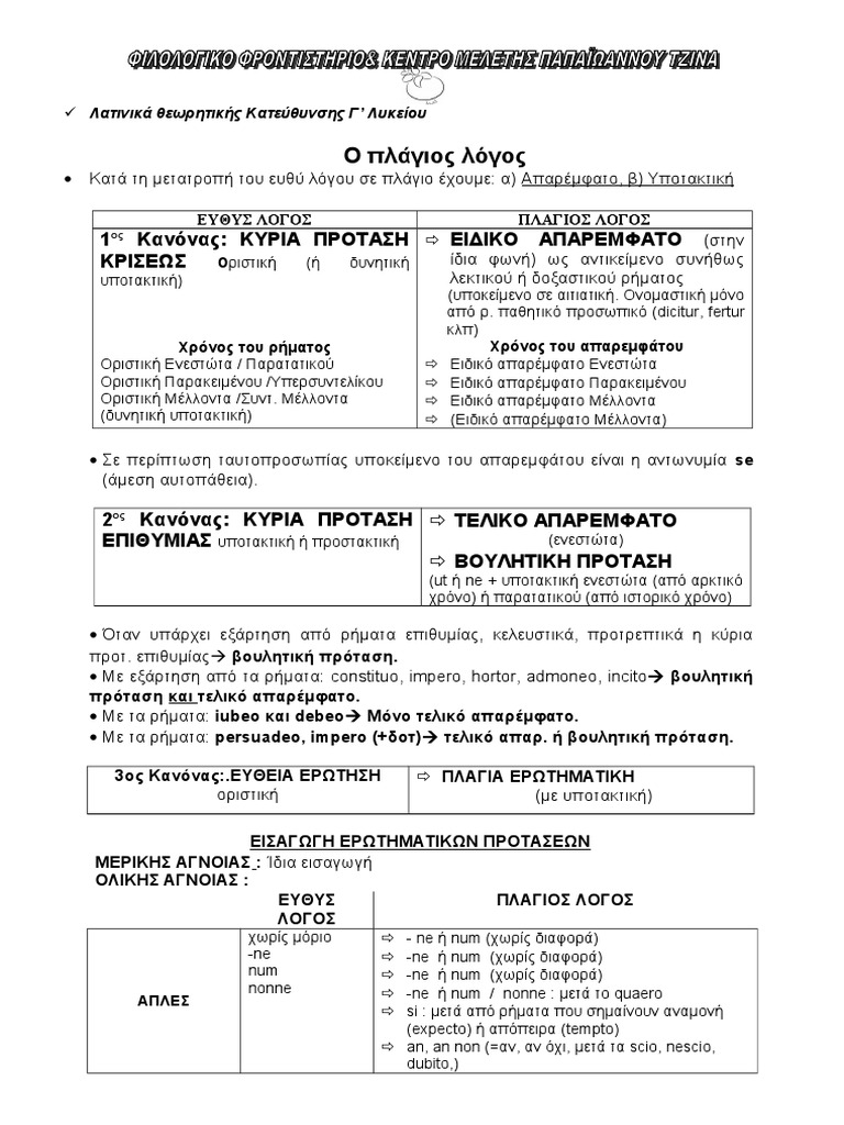 ΠΛΑΓΙΟΣ ΛΟΓΟΣ ΛΑΤΙΝΙΚΑ | PDF