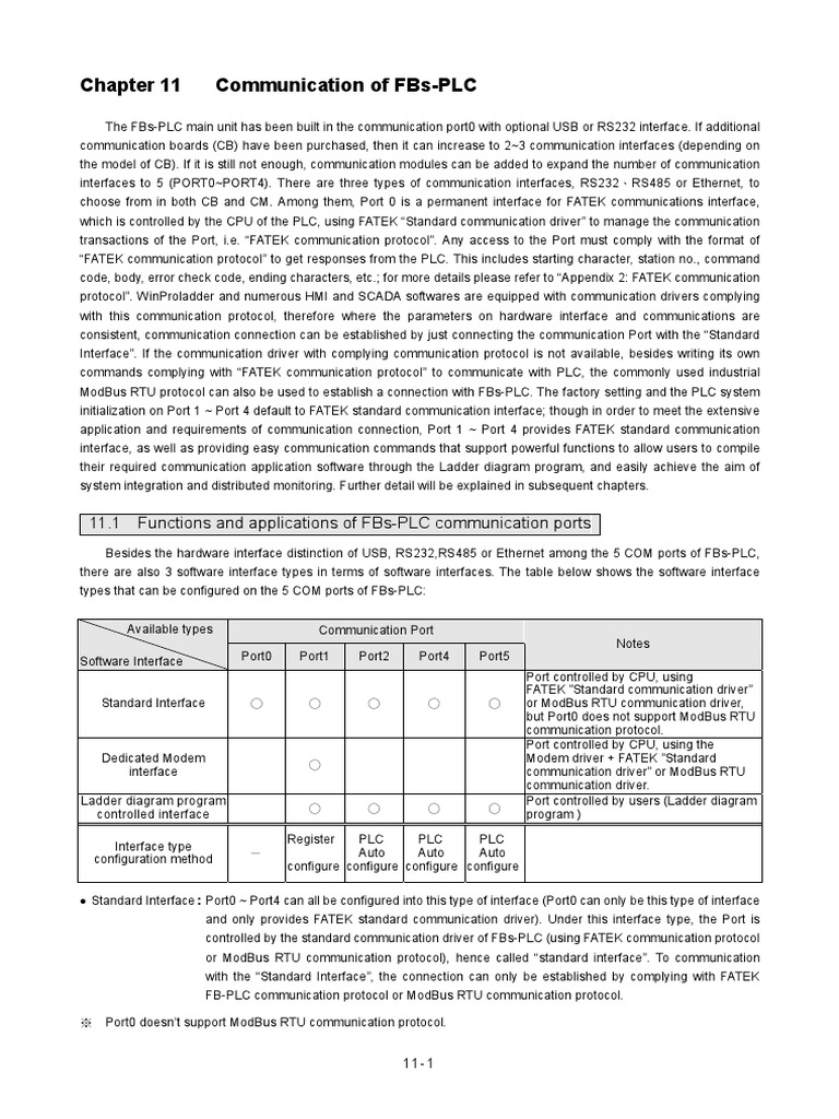 Chapter 11 - Communication of FBS-PLC | PDF | Programmable Logic Controller | Scada