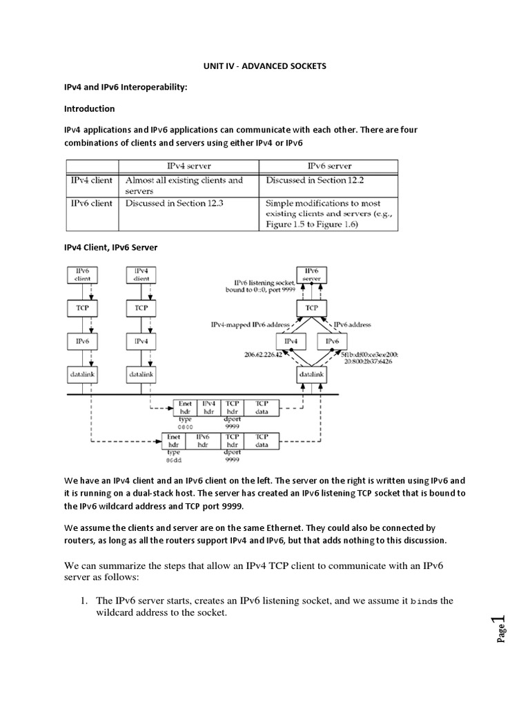IPv4 and IPv6 Interoperability | PDF | I Pv6 | Transmission Control Protocol