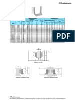 EUE and NUE Tubing Make-Up Torque Chart - Revision 1 1 | PDF