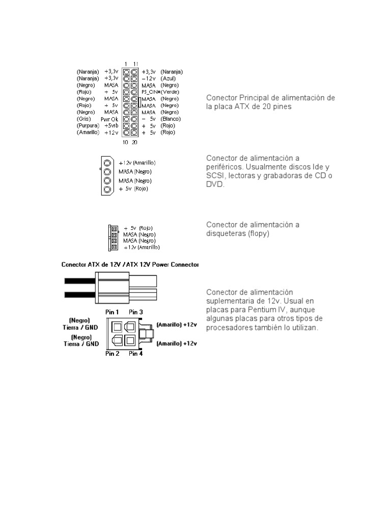 Dibujos de Conectores | PDF