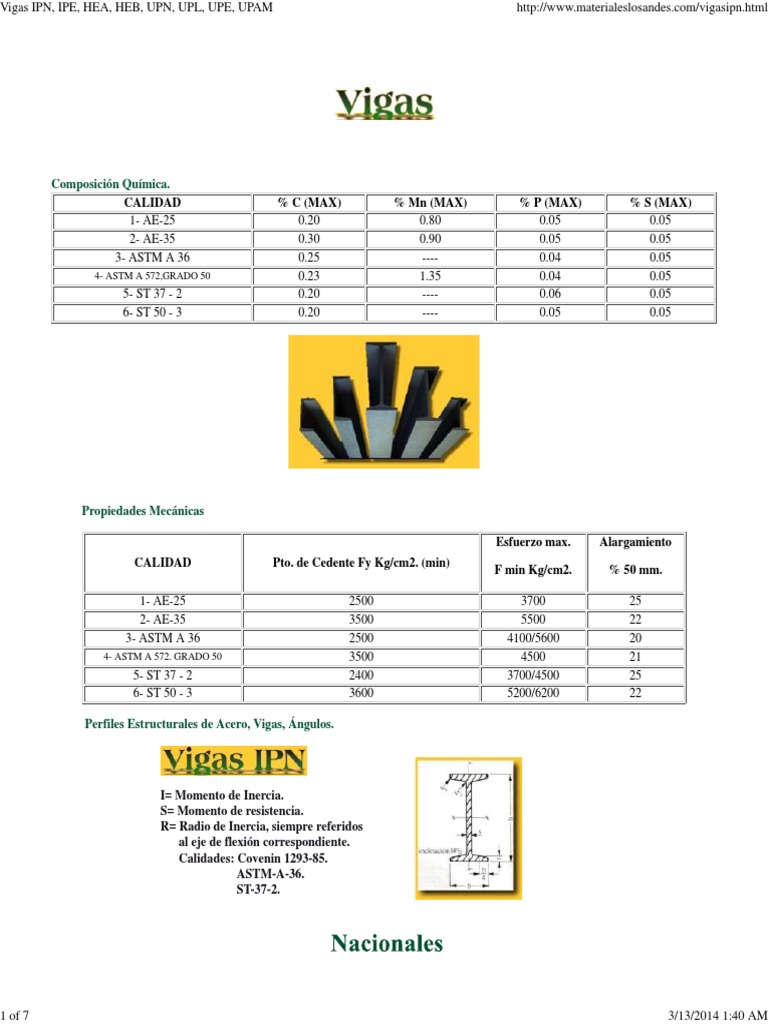 Vigas Ipn, Ipe, Hea, Heb, Upn, Upl, Upe, Upam | Steel | Mechanical ...