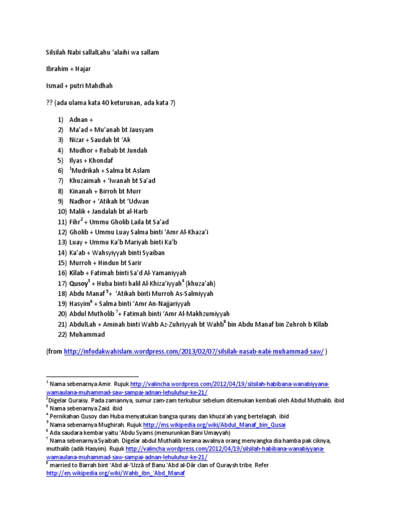 Silsilah Rasulullah | PDF | Agama & Spiritualitas