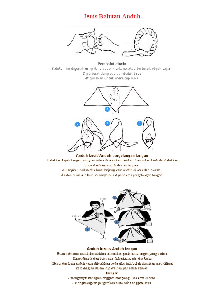 Jenis Balutan Anduh | PDF