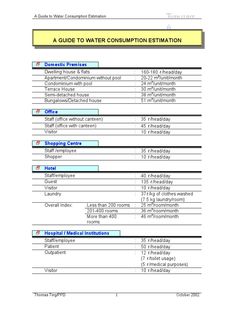 Water Consumption Estimation Guide | PDF | Boiler | Steam