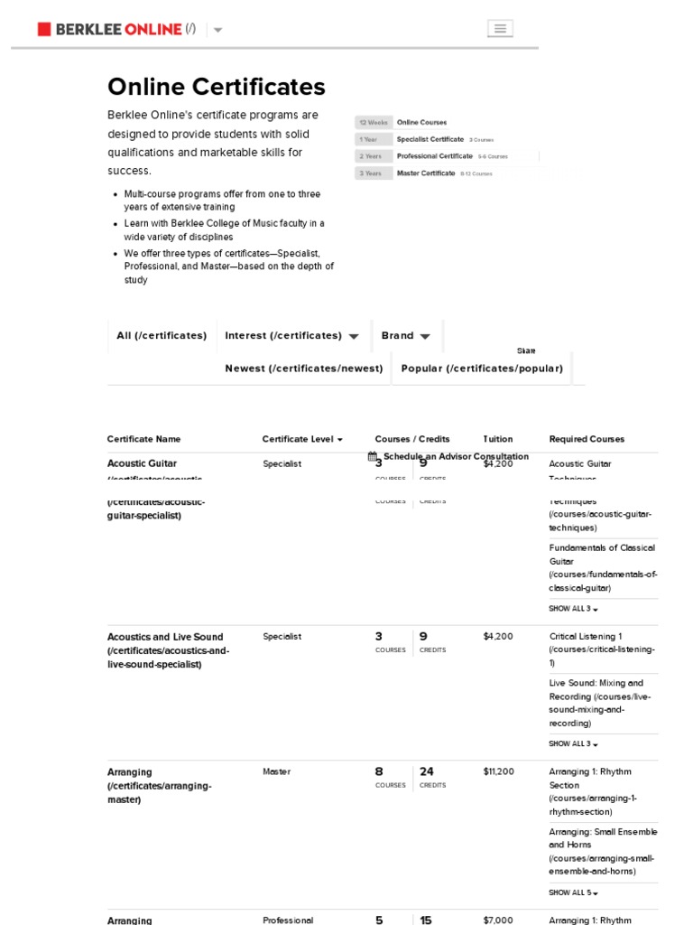 Berklee Online - All Online Certificates PDF | PDF | Music Industry ...