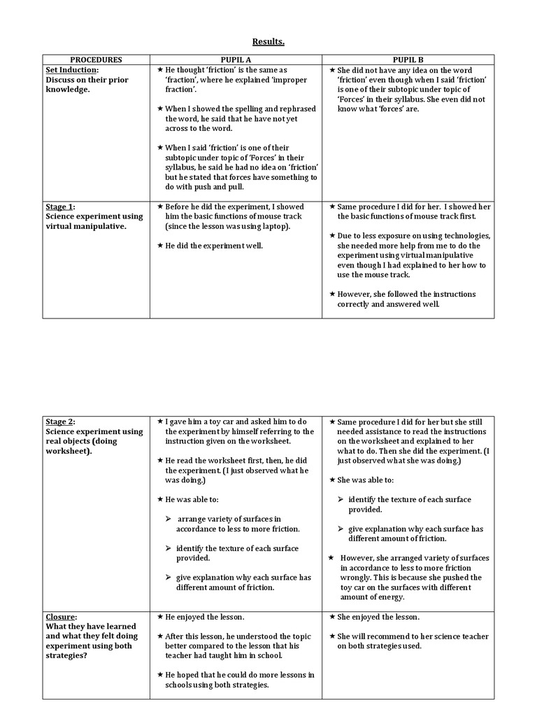 Results For Science Lesson | PDF | Experiment | Friction