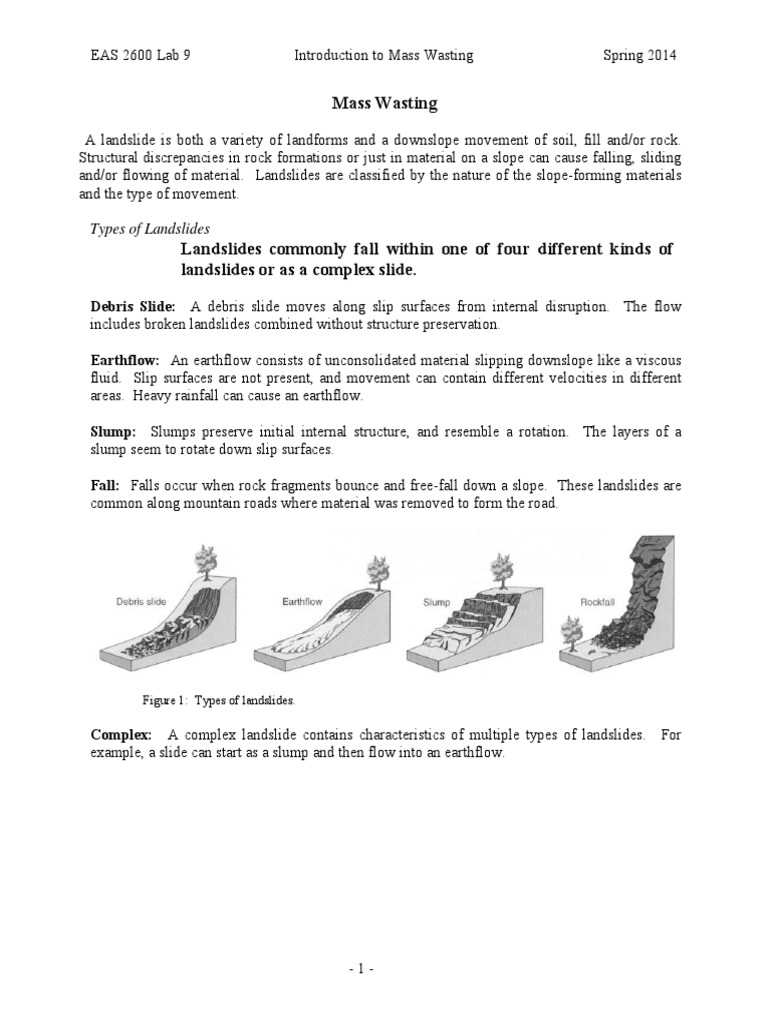 Lab9 MassWastingLab | PDF | Landslide | Geology