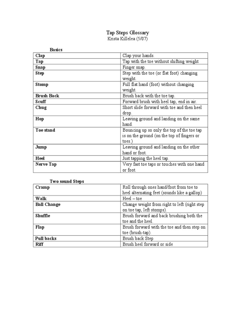 Tap Steps Glossary: Basics Clap Tap Snap Step Stomp Brush Back Scuff ...