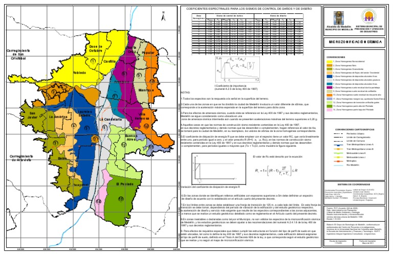 Mapa microzonificación sísmica | Física Aplicada e Interdisciplinaria ...