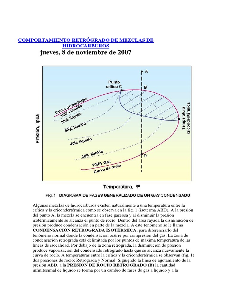 Condensación Retrógrada en Hidrocarburos | PDF | Gases | Condensación