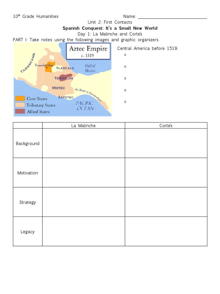 Cortés and La Malinche: Conquest Insights | PDF