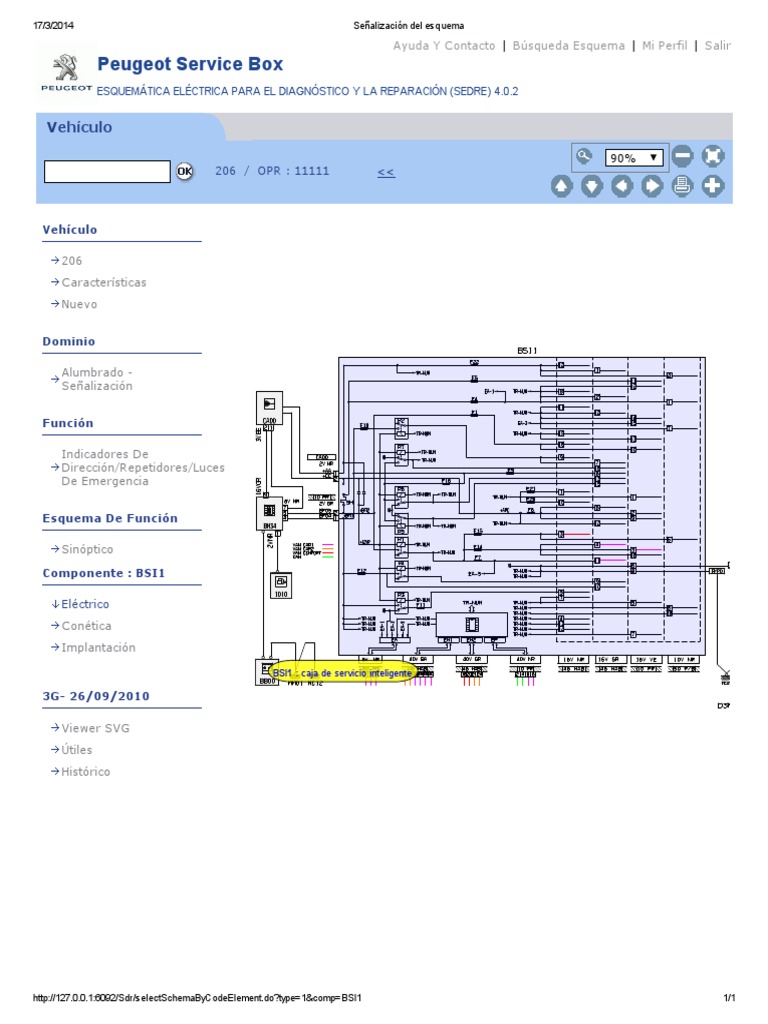 Señalización Del Esquema2 | PDF | Informática | Tecnología