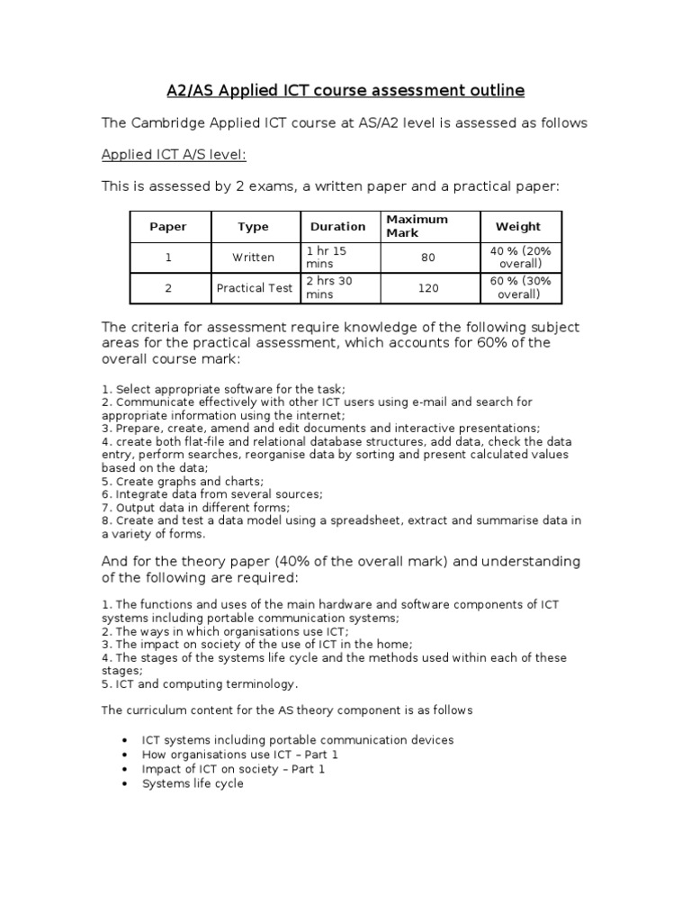 As Applied ICT Assessment Outline | PDF | Educational Technology | Gce ...
