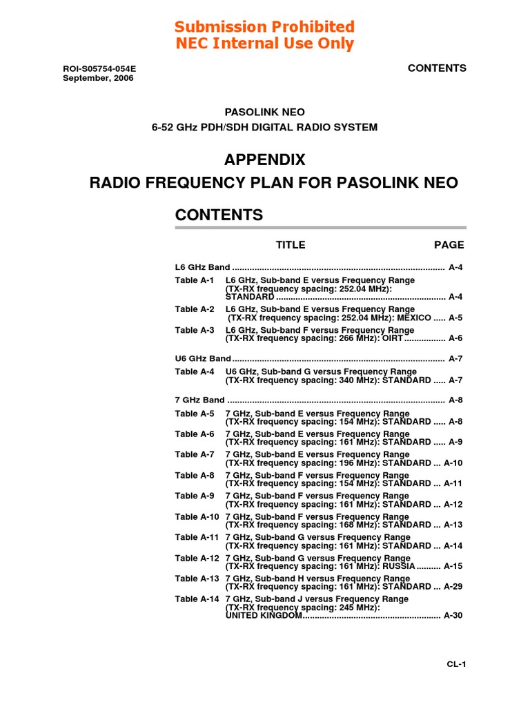 Frequency Plan | PDF | Radio | Hertz