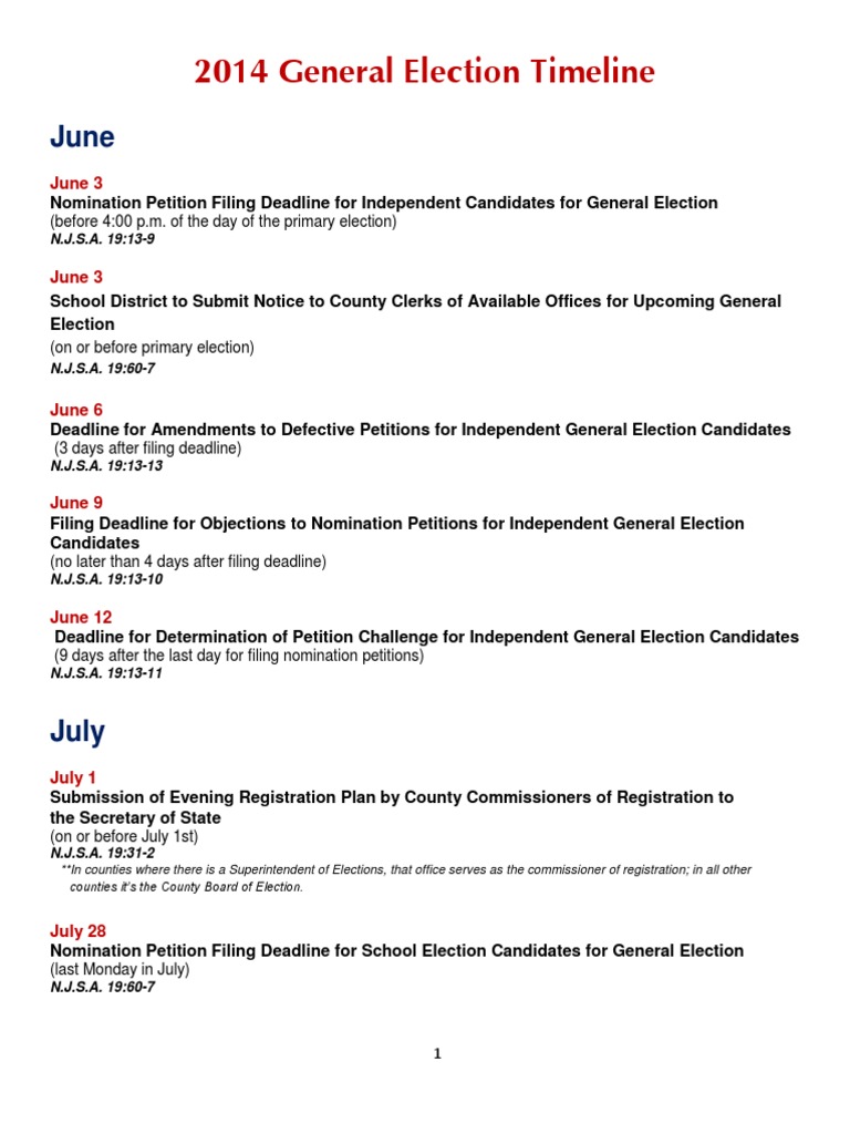2014 General Timeline | PDF | Elections | Primary Election