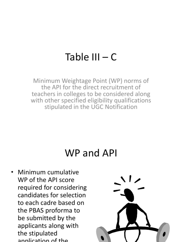 Table III | Download Free PDF | Professor | Mentorship