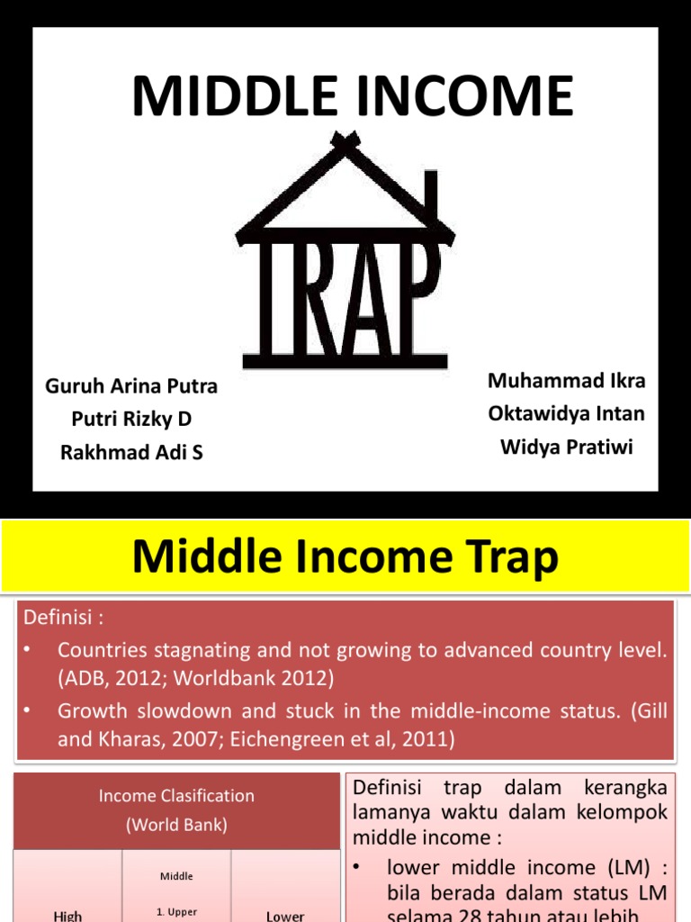 Middle Income Trap | Economic Growth | Gross Domestic Product