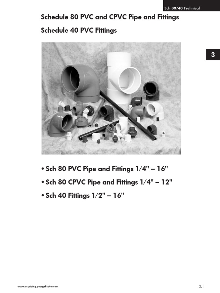Round Rod Chlorinated Polyvinyl Chloride 3/4 Diameter Opaque Gray 12 ...