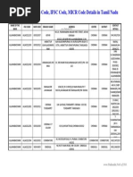 Sage Nominal Codes | PDF | Bad Debt | Insurance