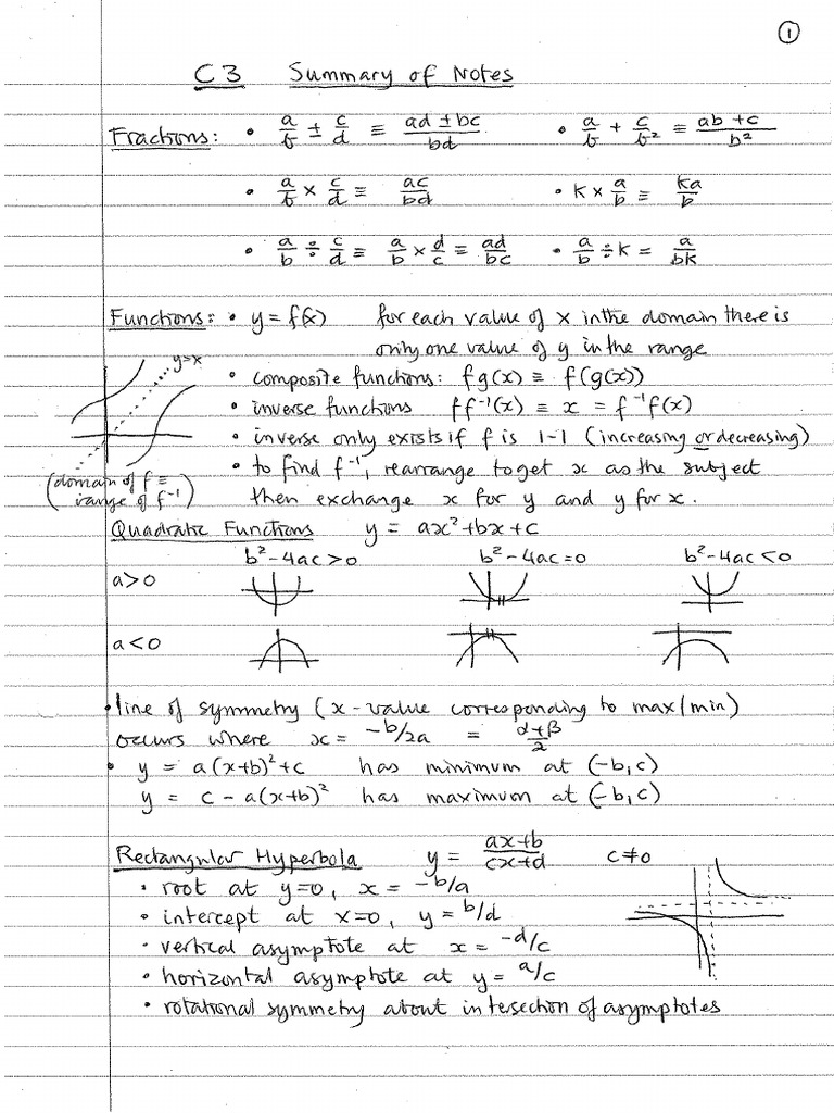 Edexcel C3 Summary Notes