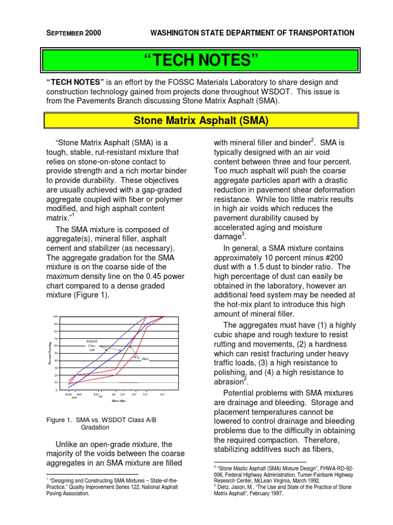 "Tech Notes": Stone Matrix Asphalt (SMA) | PDF | Road Surface | Industries