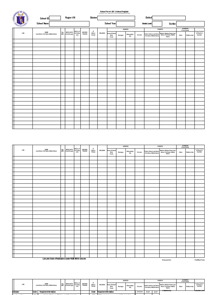 DepEd School Forms | PDF | Teachers | Curriculum