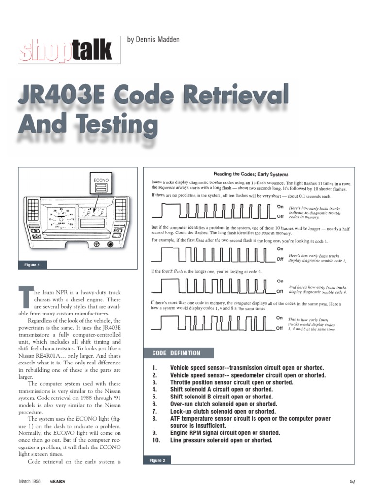 JR403E Code Retrieval and Testing | PDF | Switch | Transmission (Mechanics)