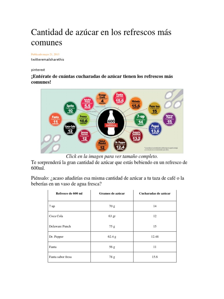 Cantidad de Azúcar en Los Refrescos Más Comunes | PDF