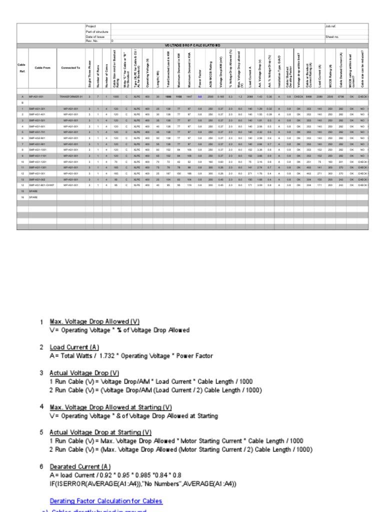 Project Job Ref. Part of Structure Date of Issue Sheet No. Rev. No. 0 ...