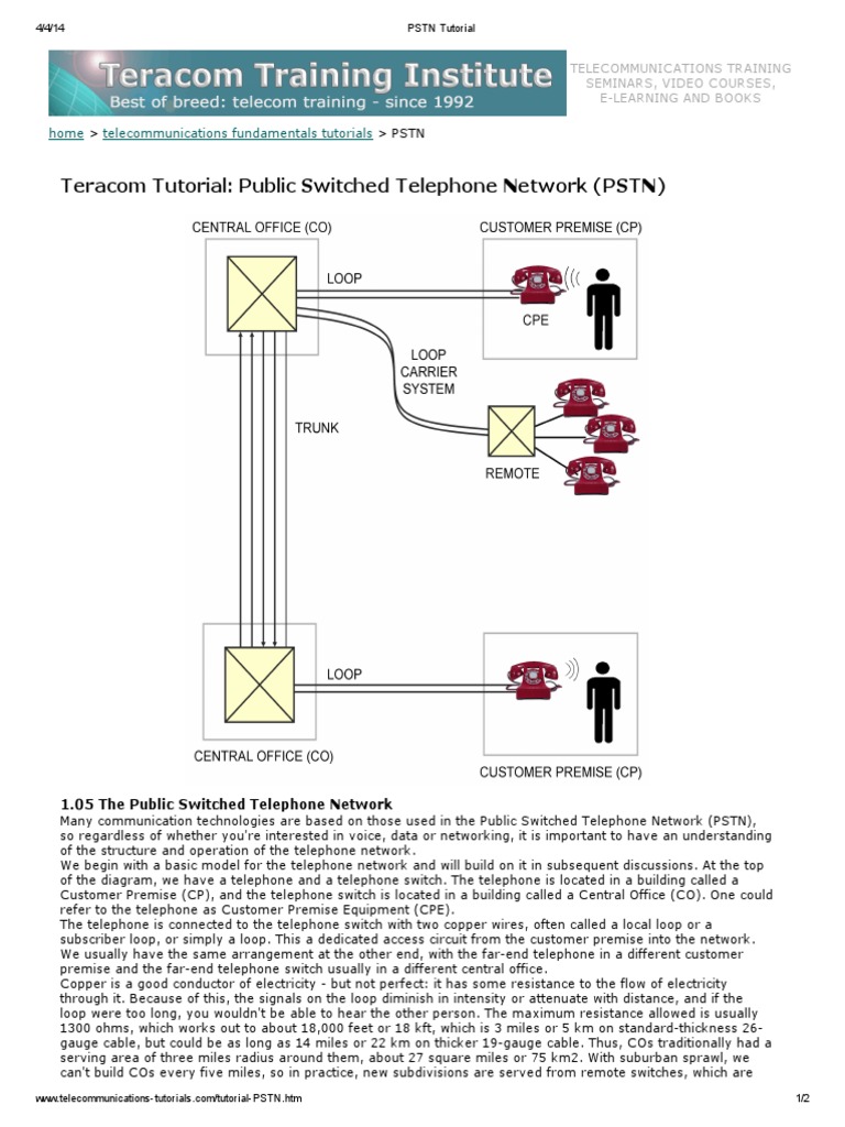 Teracom Tutorial: Public Switched Telephone Network (PSTN) : Home ...