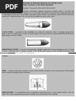 A Glossary of Ammunition Terms | PDF | Bullet | Cartridge (Firearms)
