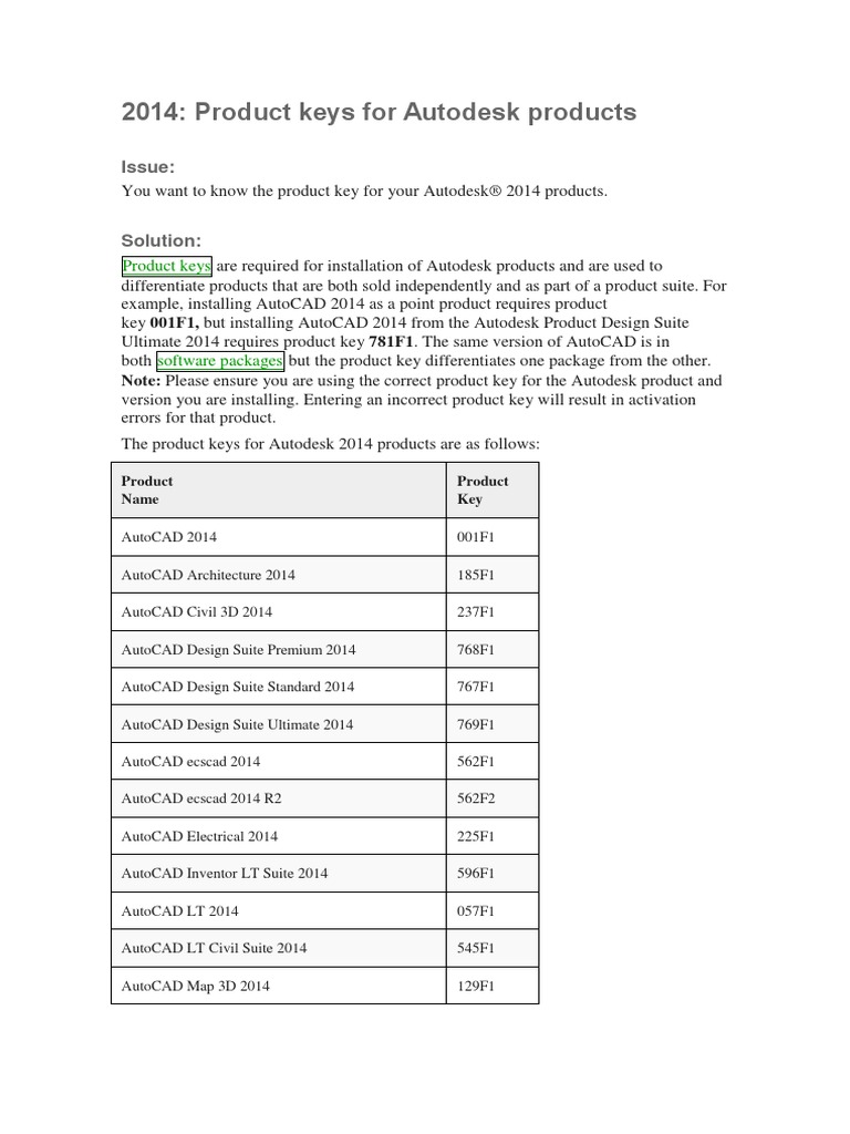 Product Key For Autodesk Product | PDF