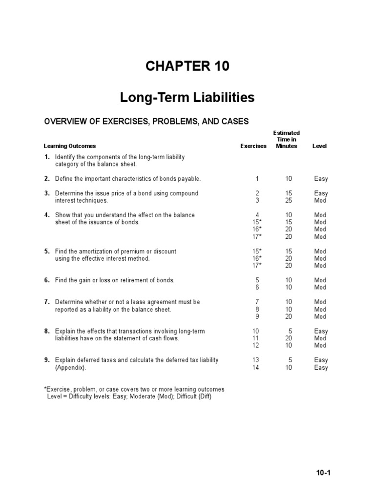 Long-Term Liabilities Chapter: Overview of Exercises, Problems, and ...