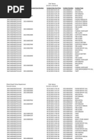 Michigan School District Code List | PDF