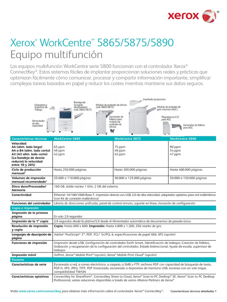 Xerox Workcentre 5865 5875 5890 | PDF | Fax | Impresora (Computación)