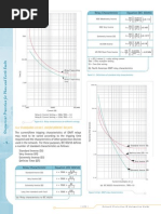 I2t Calculation | PDF | Electrical Equipment | Electric Power