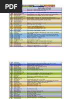 Manual Datamine Studio RM | PDF | Estadísticas | Minería