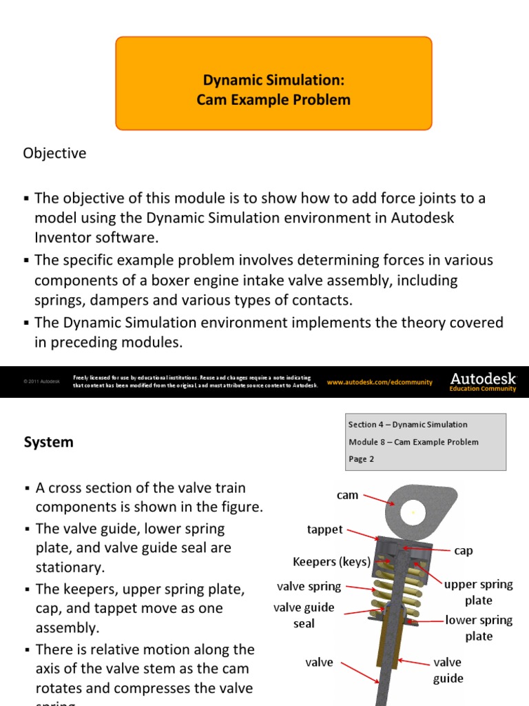 Section4 Module8 Cam Example Problem | PDF | Cartesian Coordinate ...