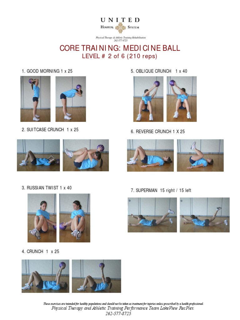 Medicine Ball Core Workout Guide | PDF