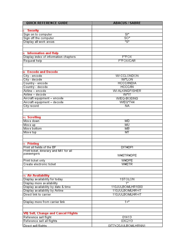 Quick Reference Guide Abacus | PDF | Airlines | Industries
