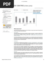 Chatting Format 1 | PDF | Love