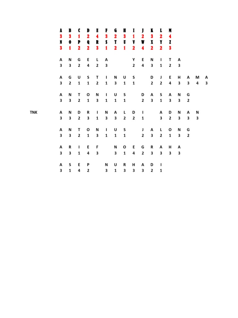 Data Patterns and Sequences Analysis | PDF | Games & Activities