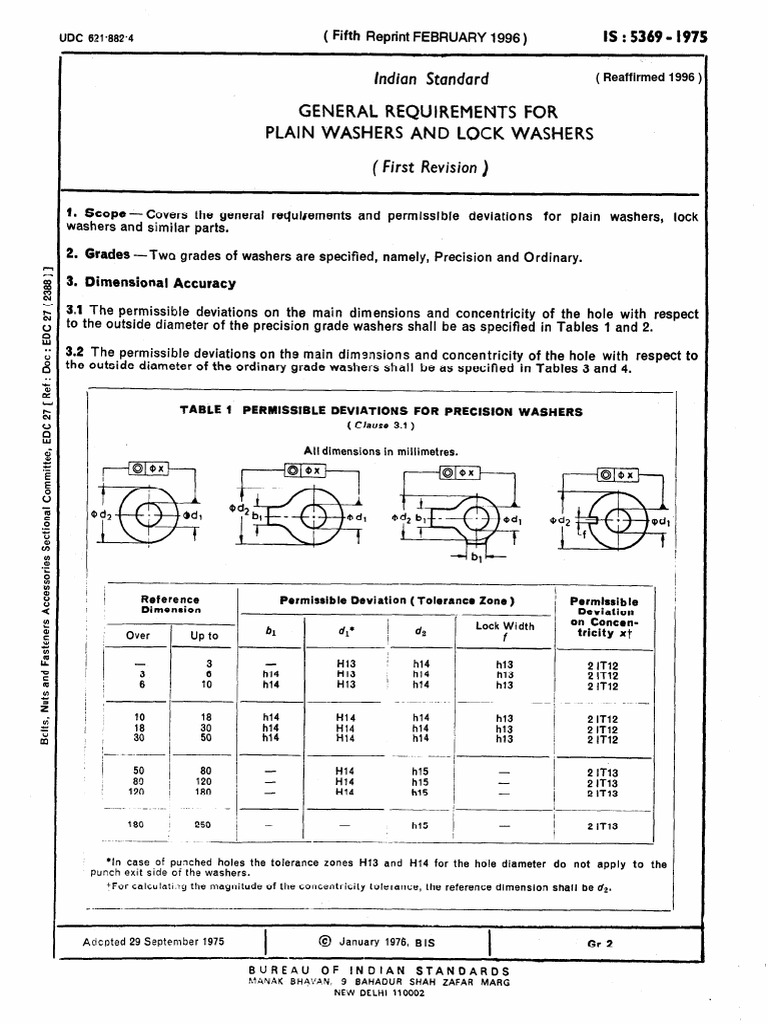 5369 | Washer (Hardware) | Engineering Tolerance | Free 30-day Trial ...